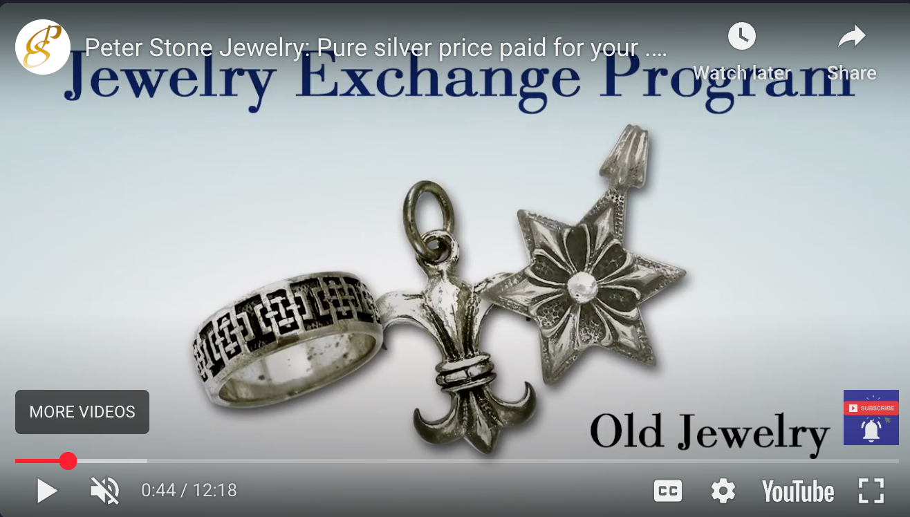 From Stagnant Stock to New Sales: Peter Stone’s Silver Recycling Solut